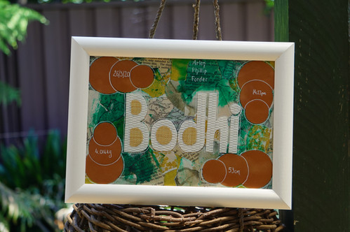 Personalised Name Collage A4 | creativeabyss