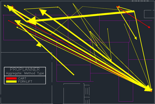 Flow Planner Pro - Floating - License | flowplanner