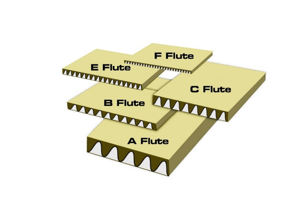 A flute is an instrument of strength