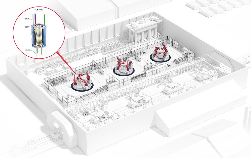 Visualizing the Hidden Heroes of EV Production