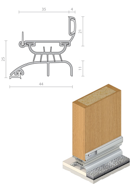 RAVEN DOOR SEALS
