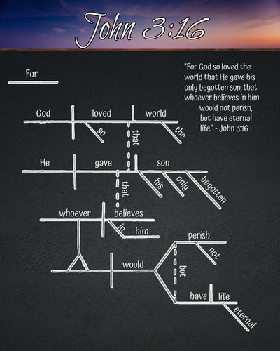 Diagrammed Bible Verse Poster - John 3:16 | King Alfred's Corner