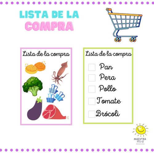 La lista de la compra | My Site