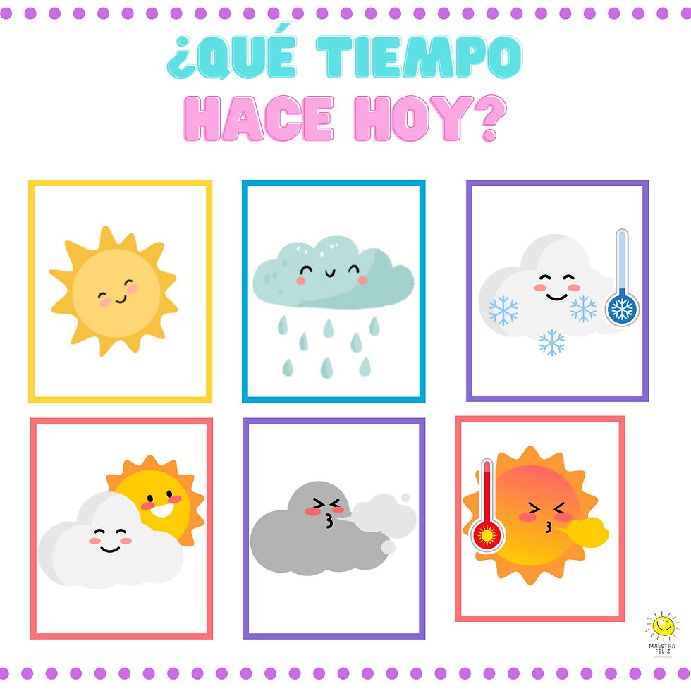 QUE TIEMPO HACE HOY | My Site