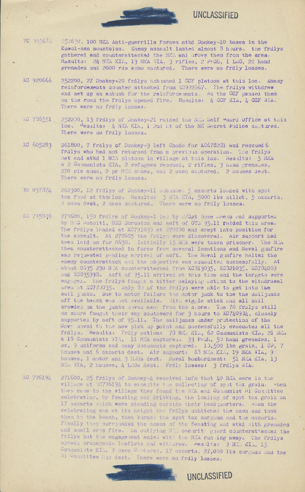 The Unit | 8240th AU