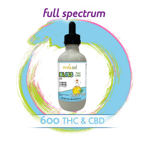 Bliss Oil | VivaOil