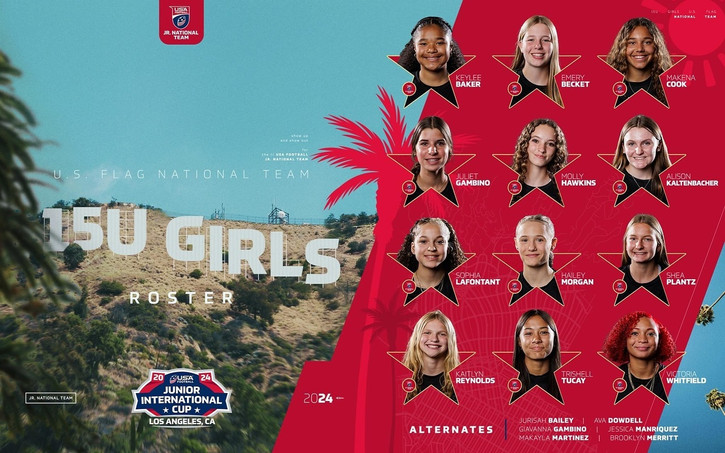 Gallery | Texas Fury