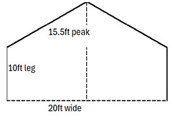 Sizes/Prices | Coverall Canopies