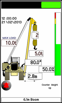 Load Moment Indicator | Elec-Mech (Pty) Ltd | South Africa