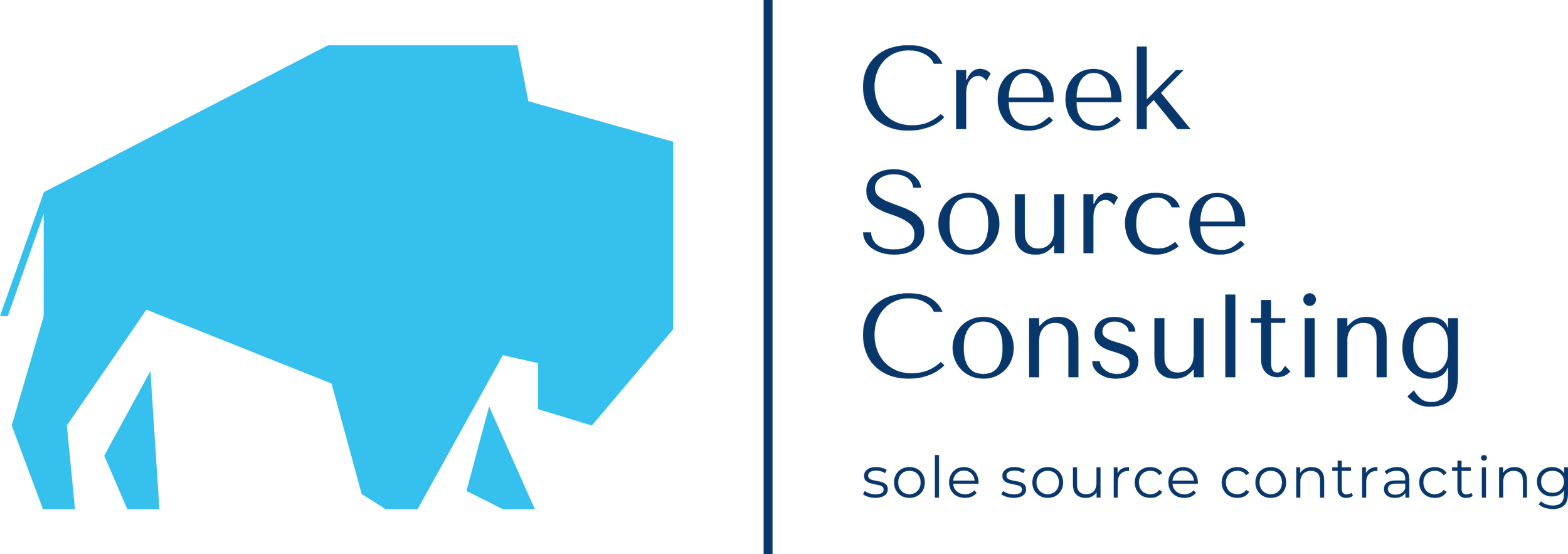 CREEK SOURCE CONSULTING | sole source Federal contracting Tribal