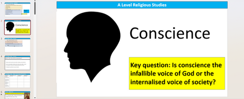Conscience (A Level Religious Studies) | benwardle.org