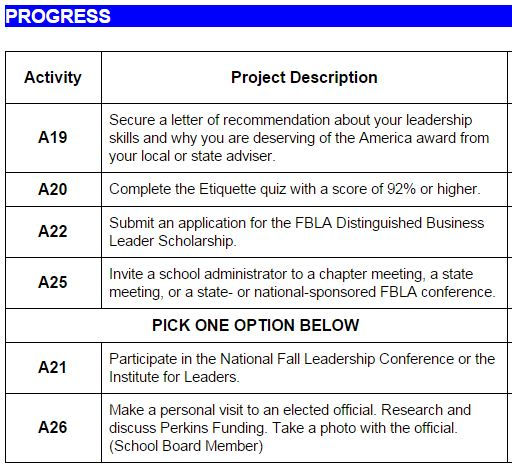 America Award | parkrosefbla