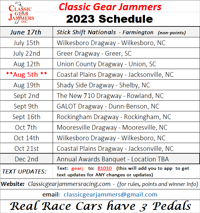 Classic Gear Jammers Racing | North Carolina |Home