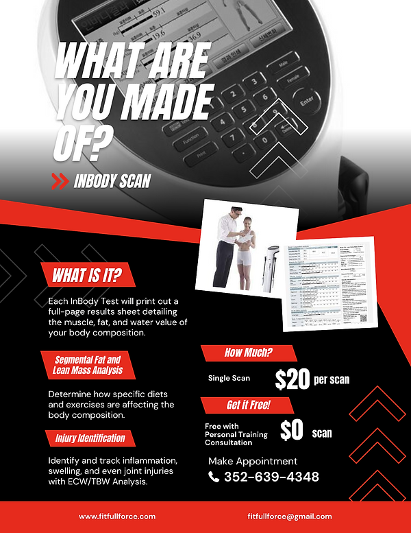 INBODY SCAN | Fit Full Force