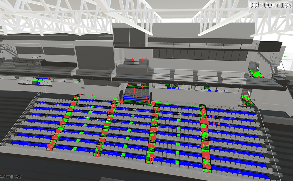 EVAGUIDE: a 400-times faster than reality crowd simulation