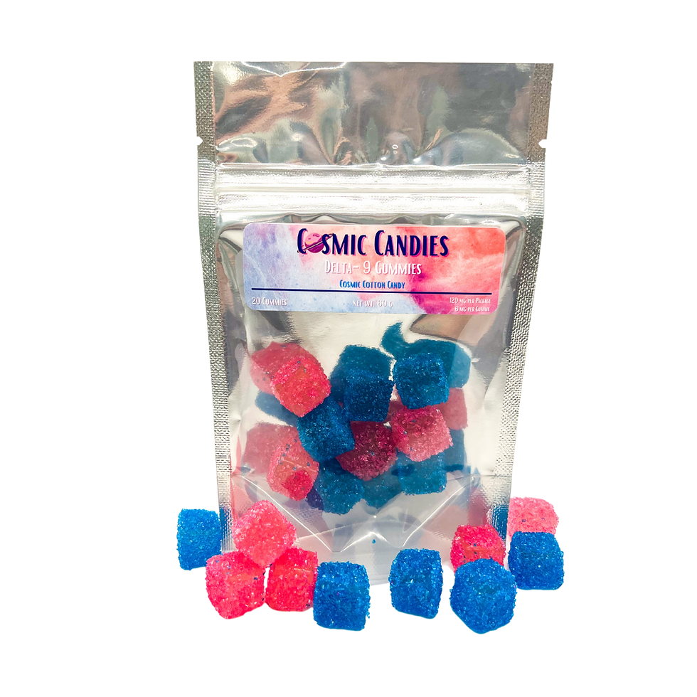 Best Delta-8 Gummies | Cosmic Candies | West Virginia