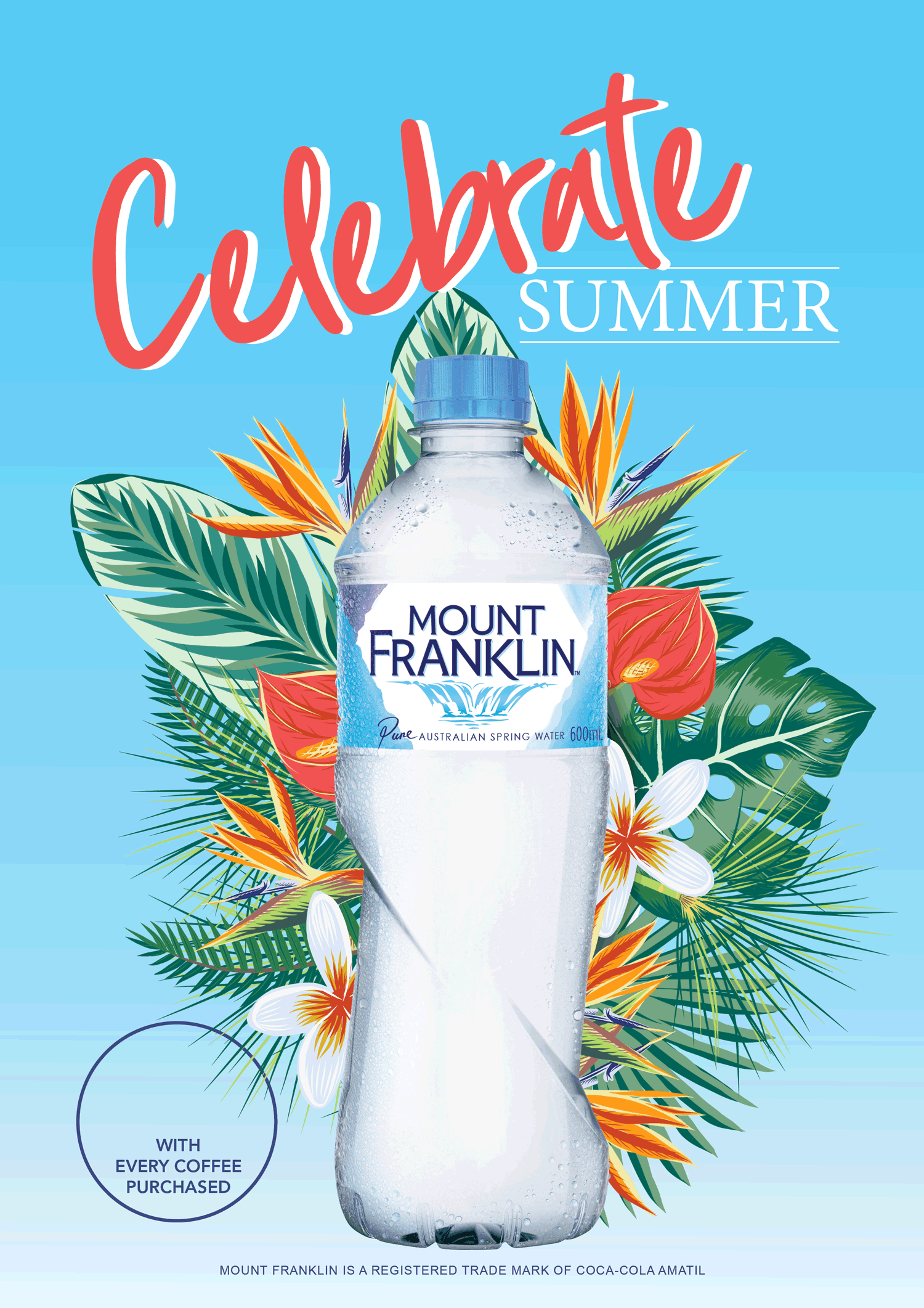 foodie posters | brascha