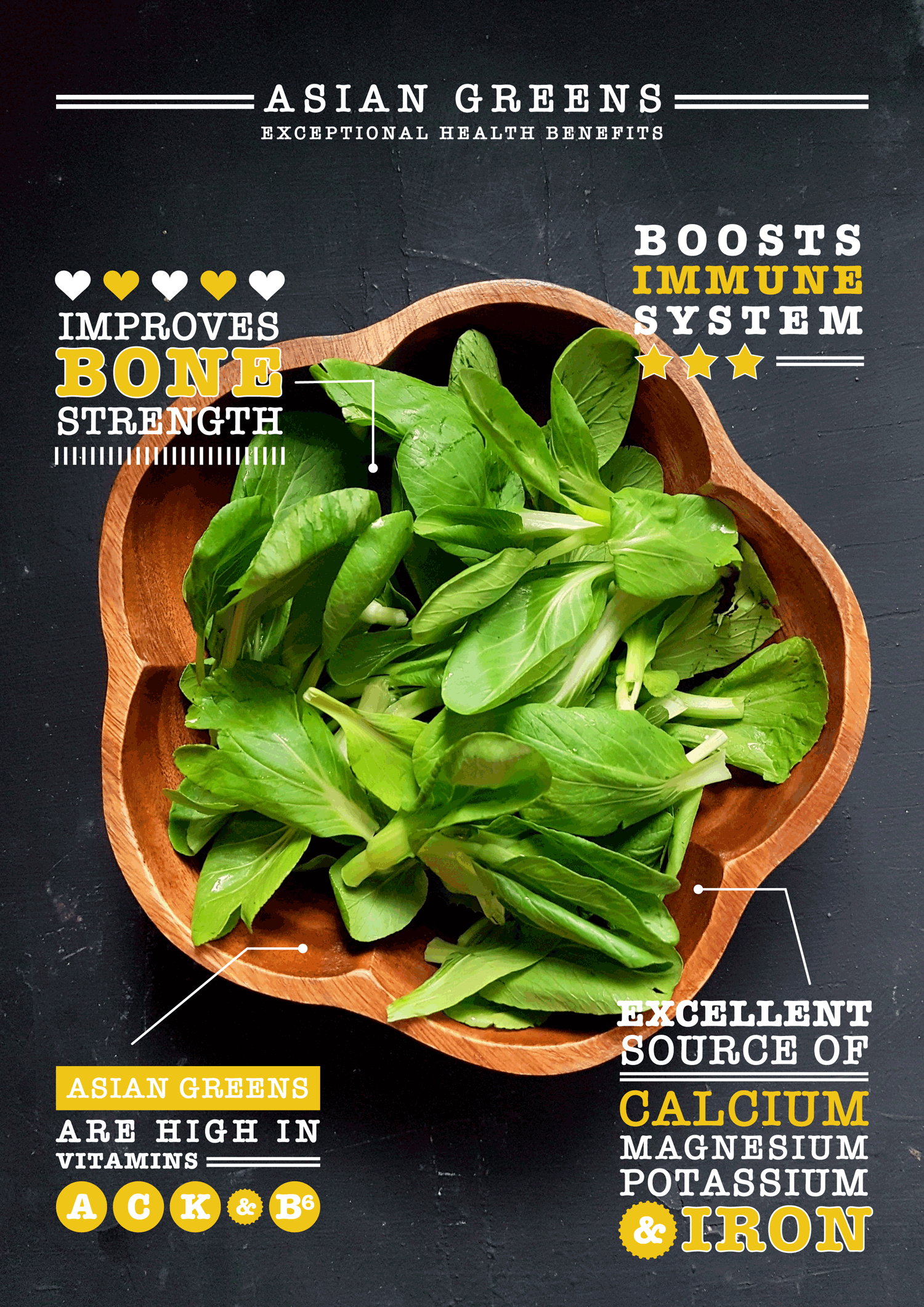 foodie posters | brascha