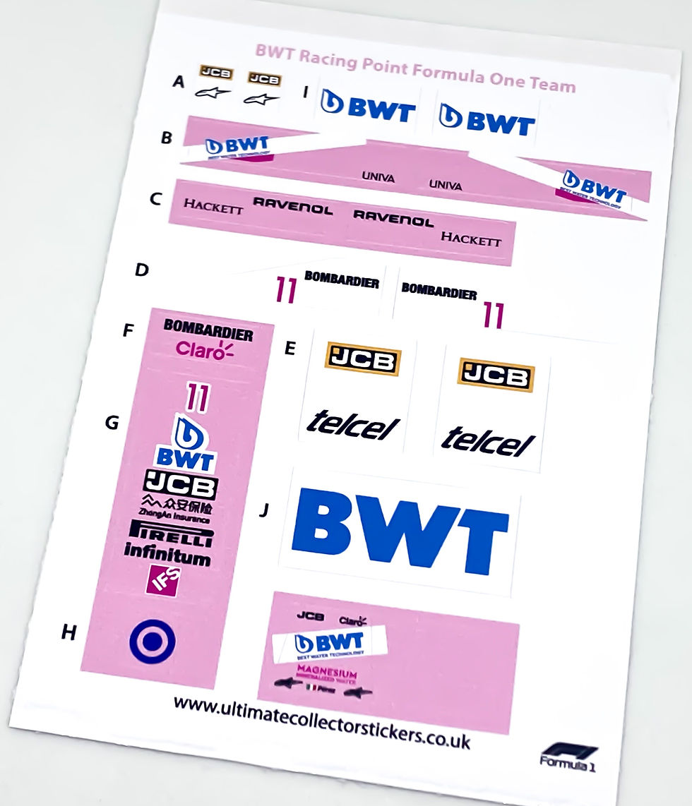 Lego Sticker Sheet for 2020 Racing Point RP20 Formula One F1 Car (MOC ...