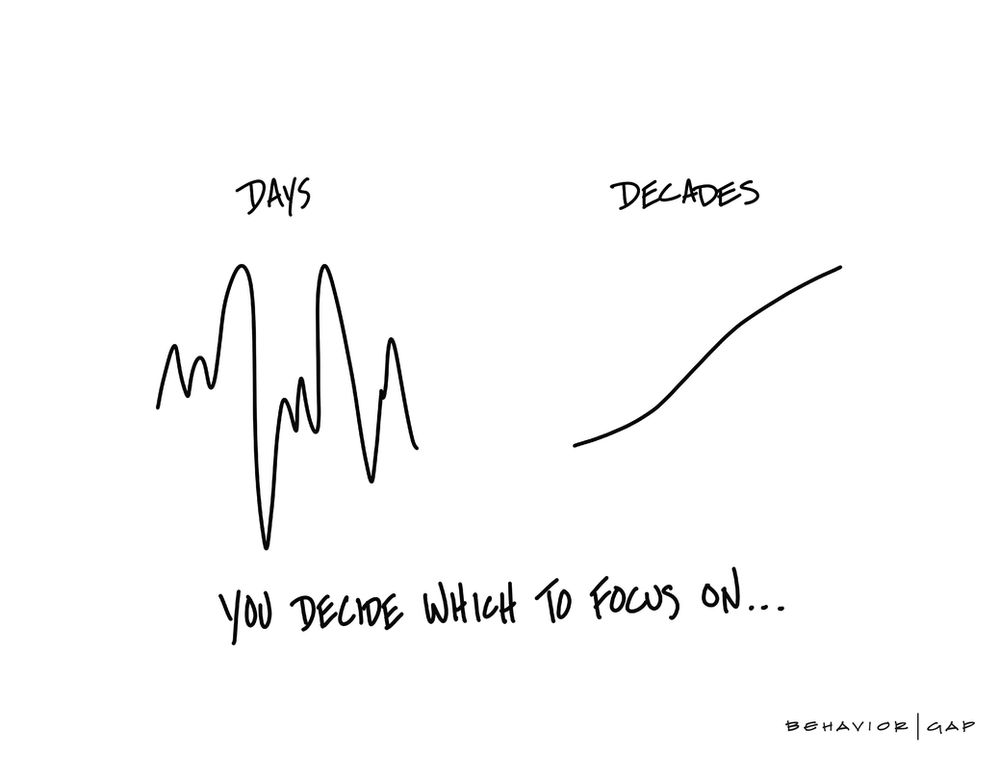 Bob and Sally. A Tale of two investors