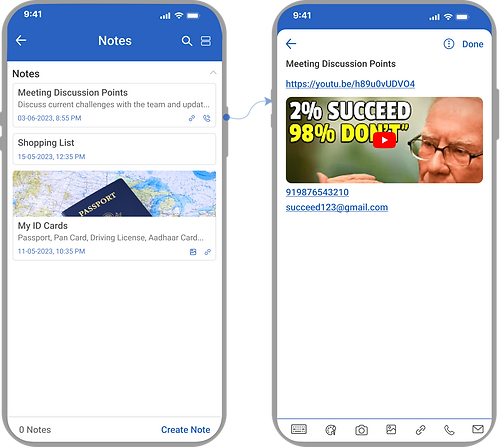 Communication App | Mycircle