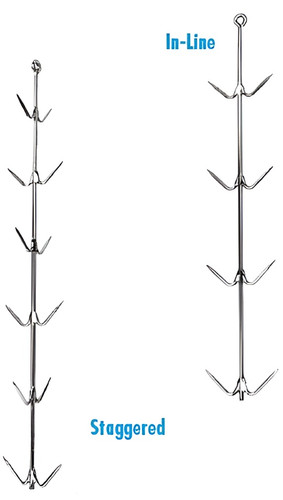 Stainless Steel Fresh Meat Trees – Durable & Hygienic Meat Processing