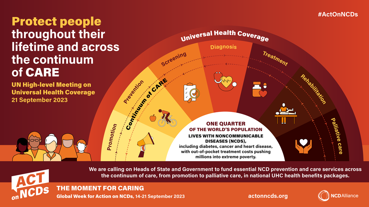 Delivering health for all through UHC needs attention to prevention