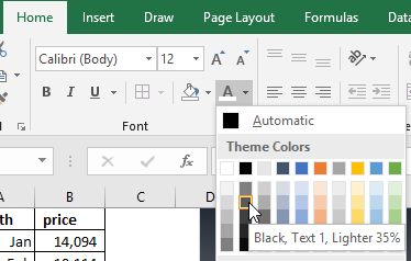 Creating custom charts in Microsoft Excel