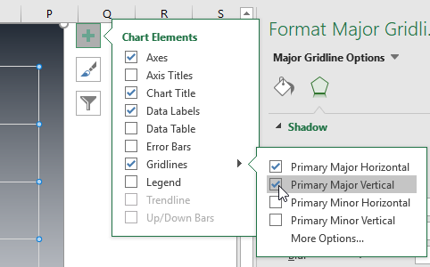 Creating custom charts in Microsoft Excel