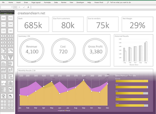 Wireframe File | Create and Learn