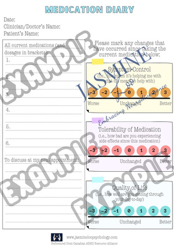 Medication Diary Template | Jasmine Loo Psycholo