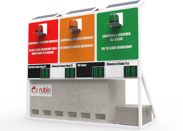 Smart Lightning and Weather Warning Station