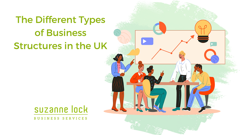 The Different Types of Business Structures in the UK