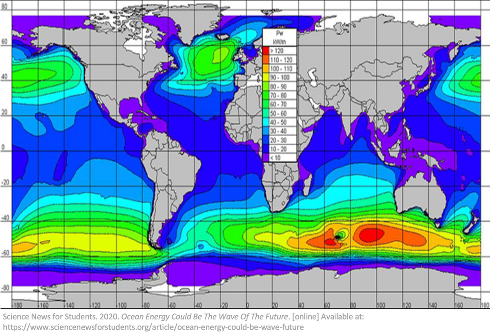 What is... Wave and Tidal Energy?
