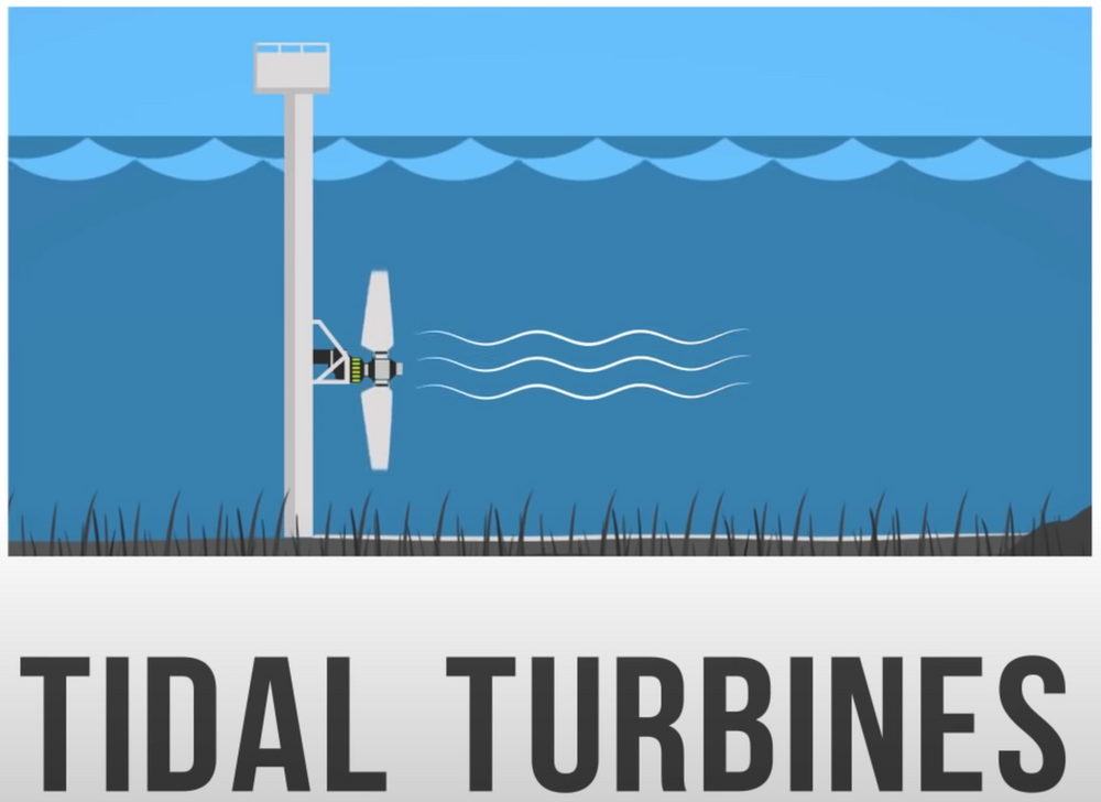 What is... Tidal Energy?