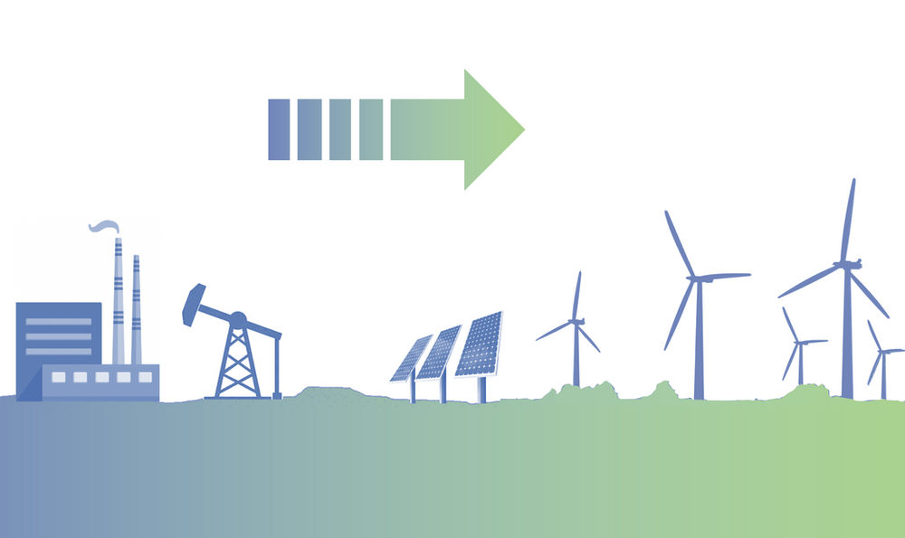 What is... The 'Energy Transition'?