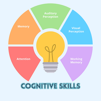 Social Media | Biolink