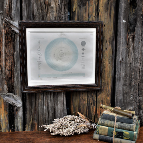 Antique Vintage Astronomical Solar Systems Colour Book Plate Print Oak ...