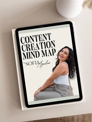 Content Creation Mind Map | Aguilar Media Group