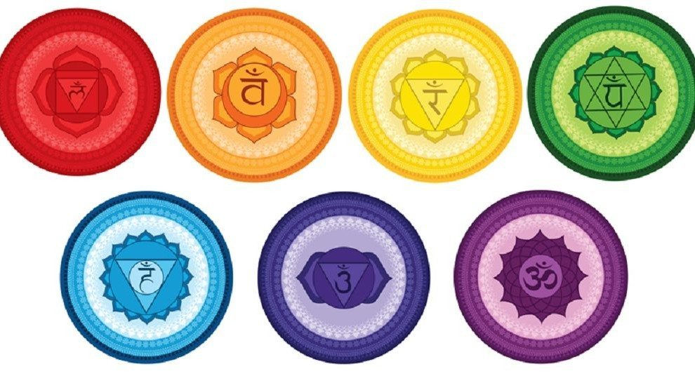 Les Chakras symbolisme