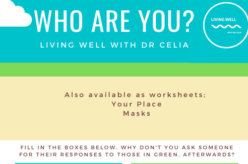 Who are you worksheet | Living Well with Dr