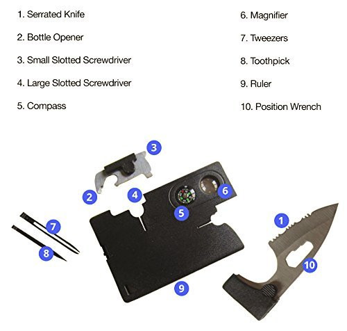 10 in 1 Credit Card Multi Tool | shop