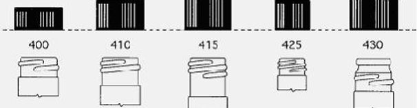 InSight Packaging - Closure and Neck Finishes