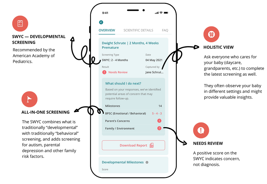 Screening Report Review | Pathfinder