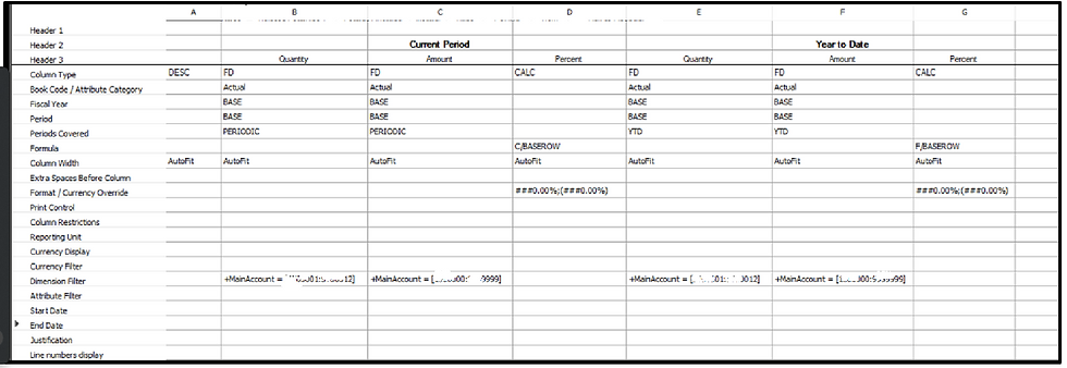 Demystifying Dynamics 365 Management Reporter: A Deep Dive into Its ...
