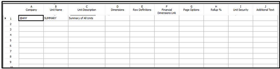 Demystifying Dynamics 365 Management Reporter: A Deep Dive into Its ...
