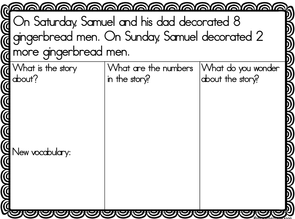 How to Help Students Understand Word Problems Using the 3 Read Protocol