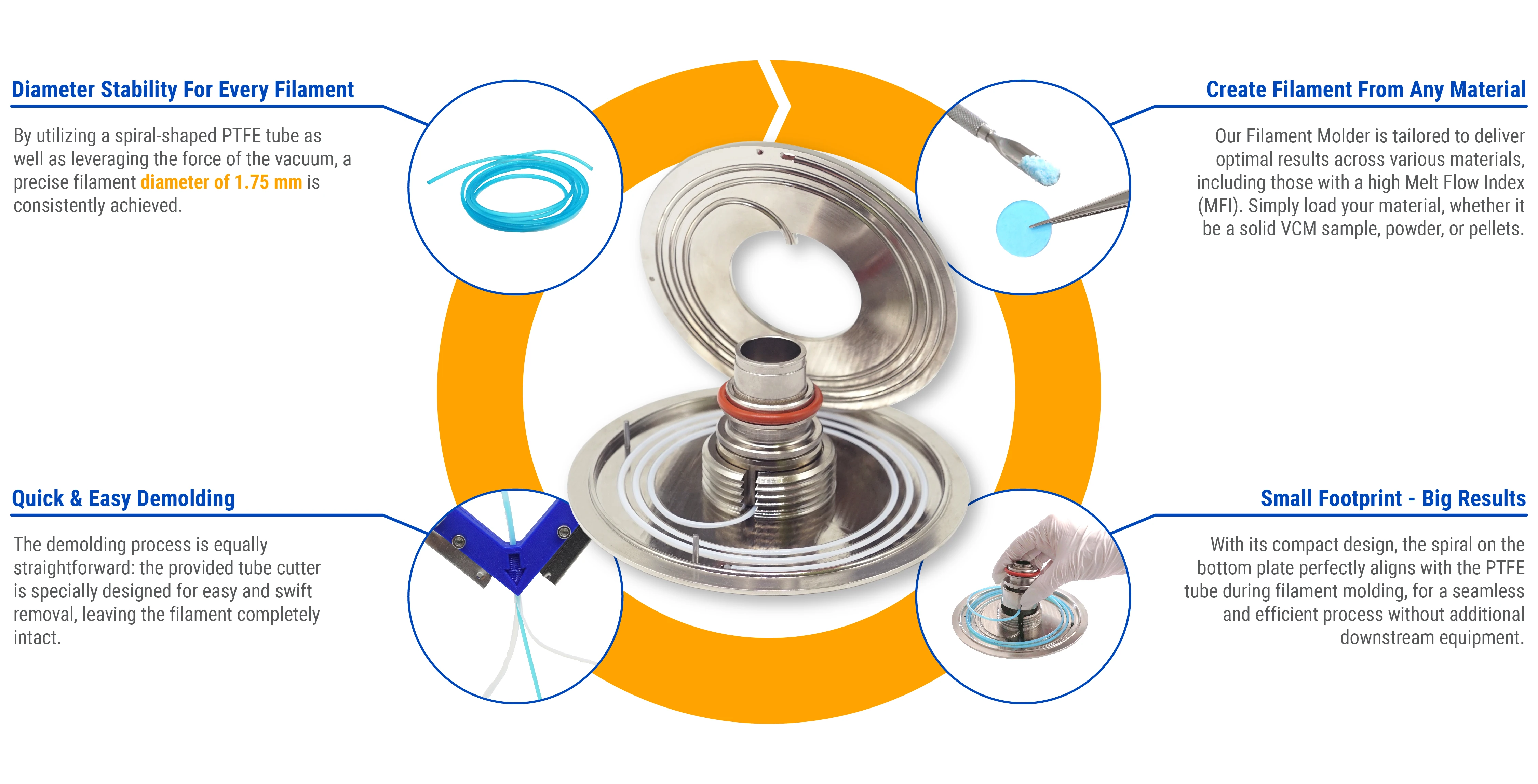 VCM Filament Molder | MeltPrep HME ASD