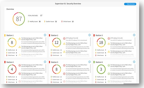 Niagara 4.8 is Now Released!