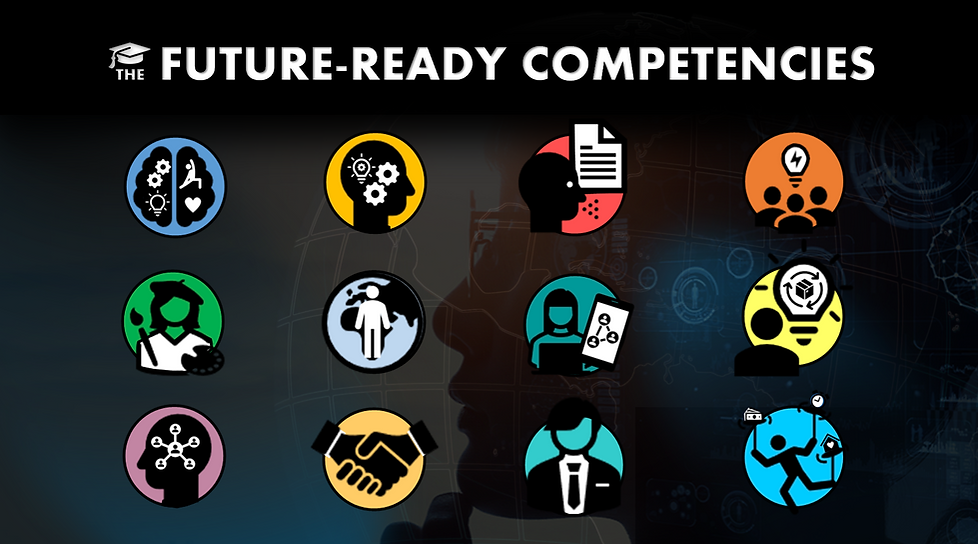 Future-ready Competencies | Dr. Shawn L. Dilly
